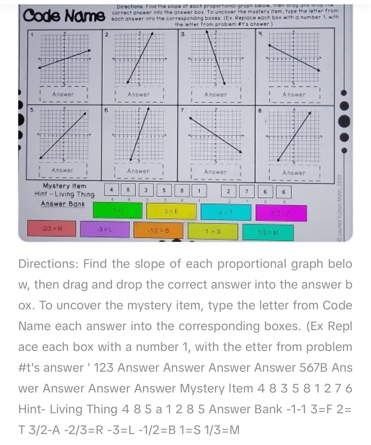 Solved Directions: Find the slope of each proportional graph | Chegg.com
