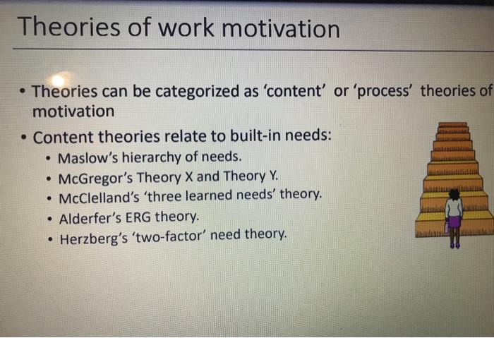Solved 4. Which motivation theory have you found to be most | Chegg.com