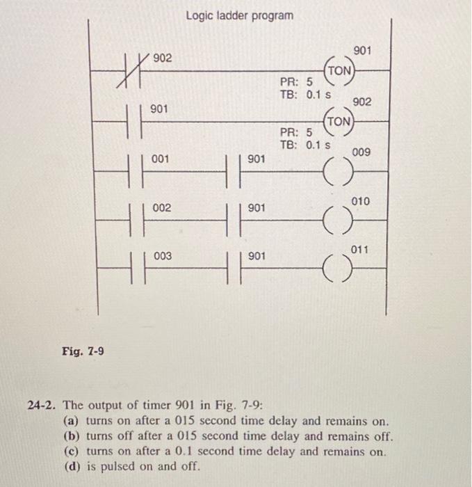 Solved Fig. 7-9 * 902 901 001 002 003 Logic ladder program | Chegg.com