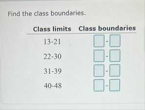 Find the class boundaries.\table[[Class limits,Class | Chegg.com