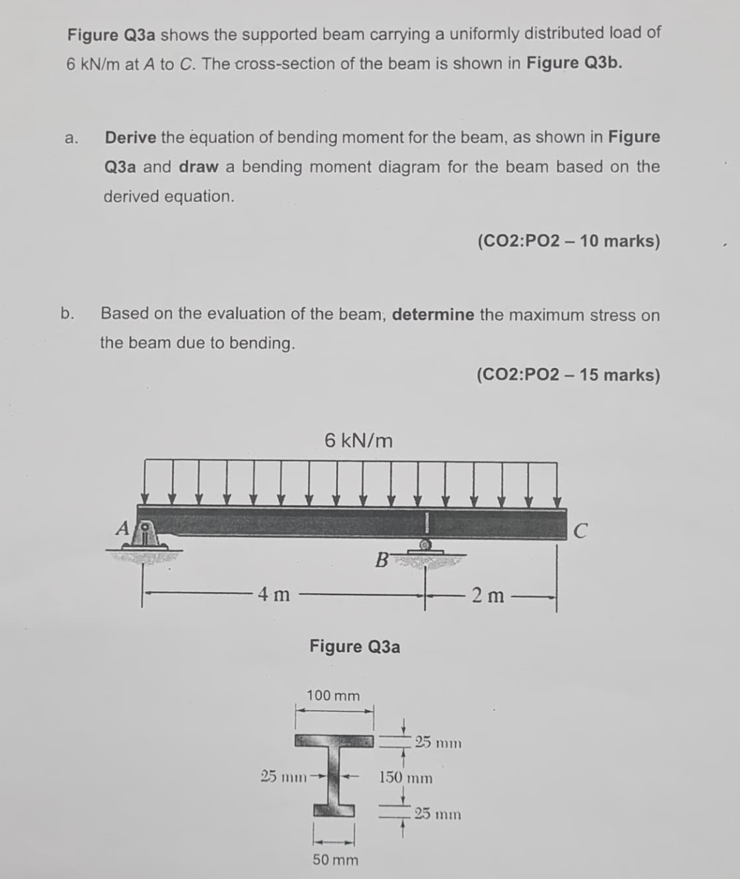 Solved Figure Q3a shows the supported beam carrying a | Chegg.com