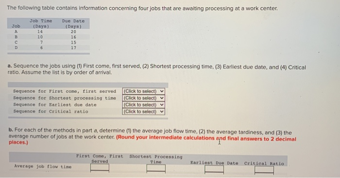 Solved The following table contains information concerning | Chegg.com