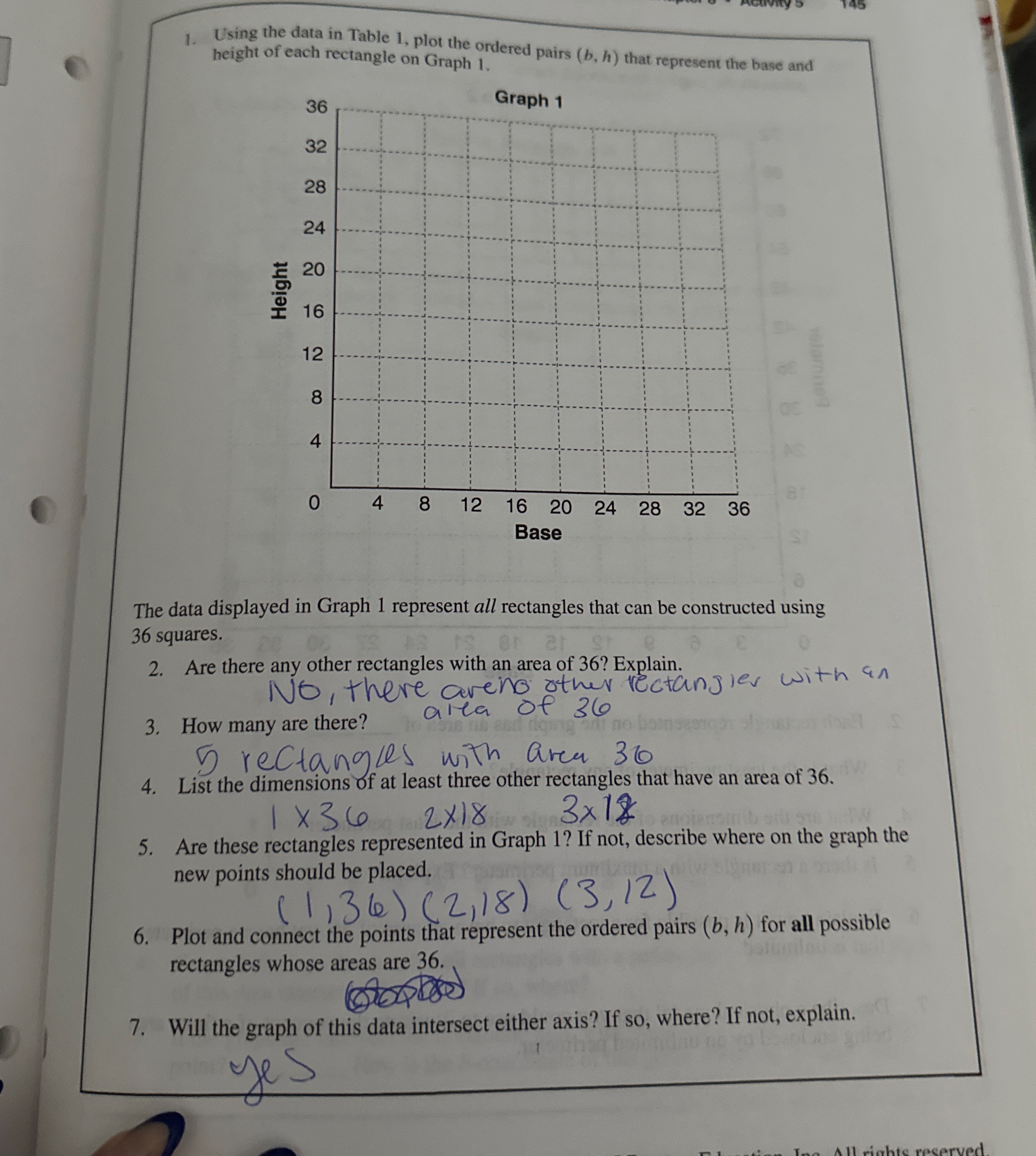 Using the data in Table 1, ﻿plot the ordered pairs | Chegg.com