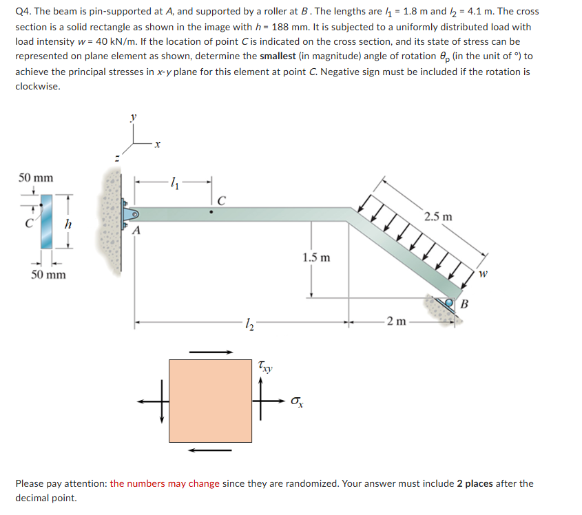 Q4. ﻿The beam is ﻿pin-supported at A, ﻿and supported | Chegg.com
