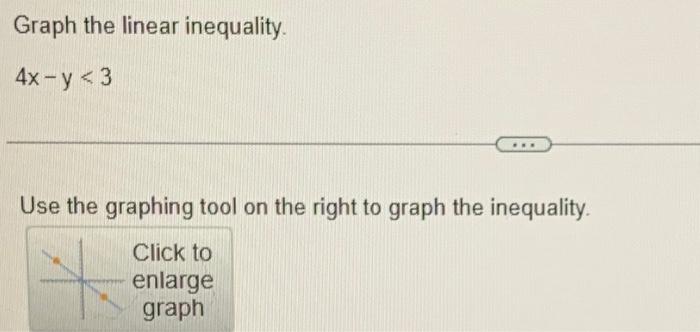 Solved Graph the linear inequality. 4x−y