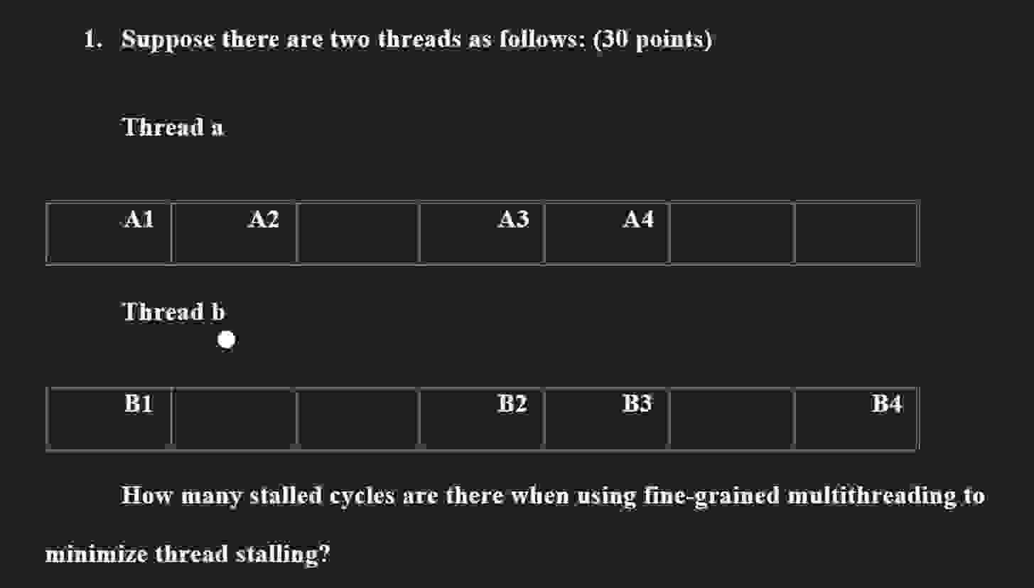 Solved Suppose there are two threads as follows: ( 30 | Chegg.com