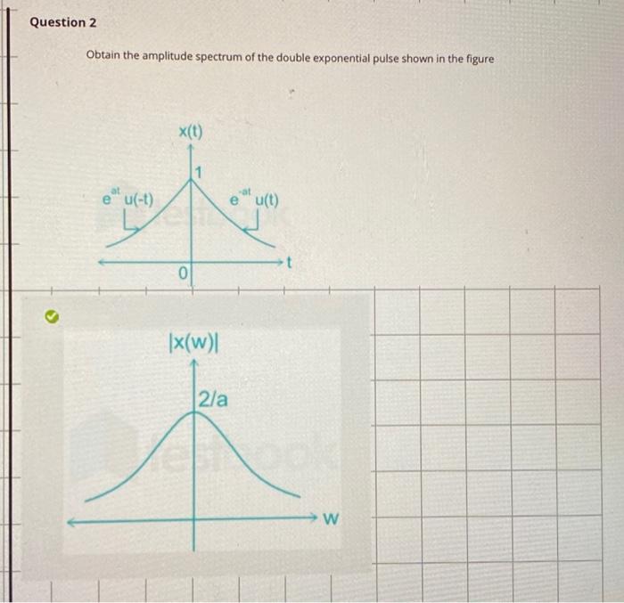 Solved Question 2 Obtain the amplitude spectrum of the | Chegg.com