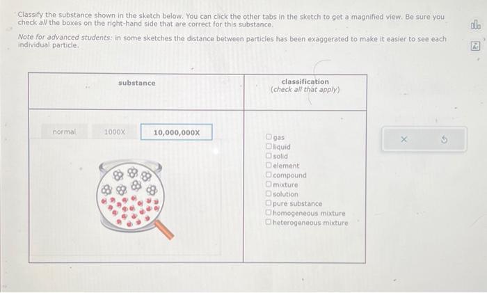 Solved Classify the substance shown in the sketch below. You | Chegg.com