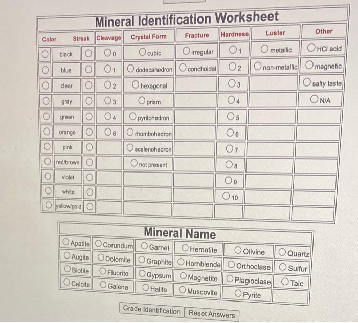 Solved EARTH SCIENCE LAB Mineral Identification Sample | Chegg.com Solved EARTH SCIENCE LAB Mineral Identification Sample | Chegg.com