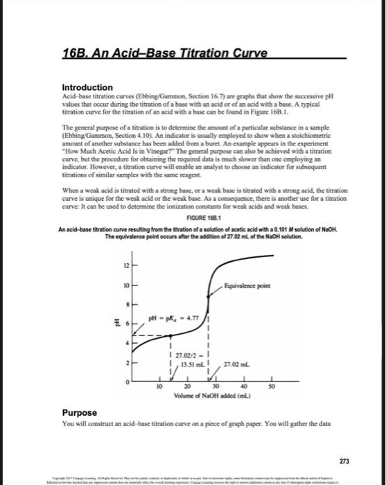 Introduction Acid-base titration curves (Ebbing, | Chegg.com