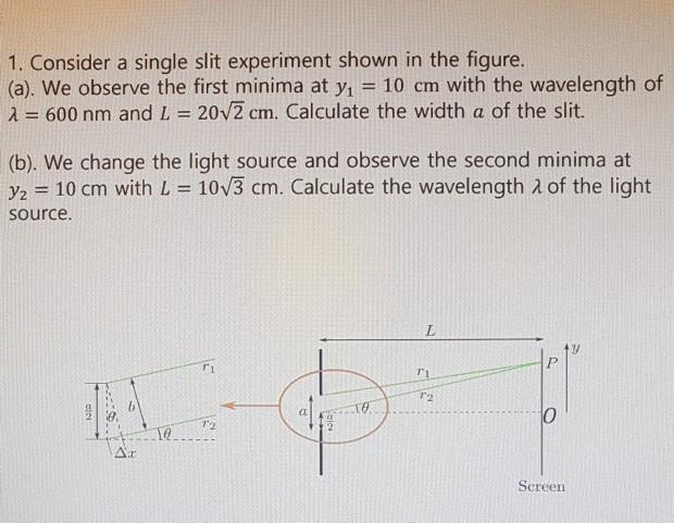 Solved 1. Consider a single slit experiment shown in the | Chegg.com