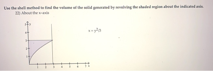 Solved Use the shell method to find the volume of the solid | Chegg.com