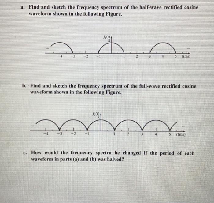 Solved a. Find and sketch the frequency spectrum of the | Chegg.com
