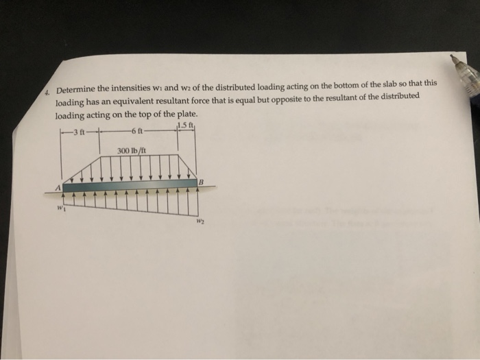 Solved 4. Determine the intensities wi and wa of the | Chegg.com