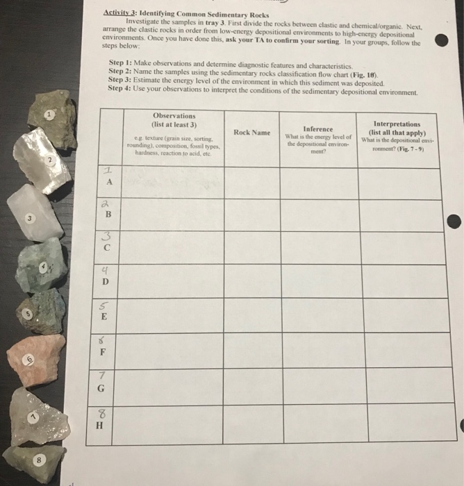 Solved numbers on the rock correspond with the letters which | Chegg.com