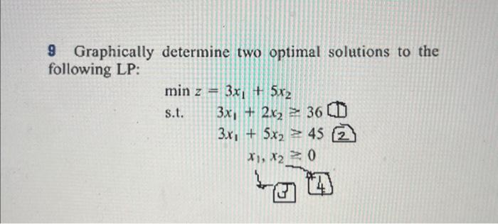 Solved 9 Graphically determine two optimal solutions to the | Chegg.com