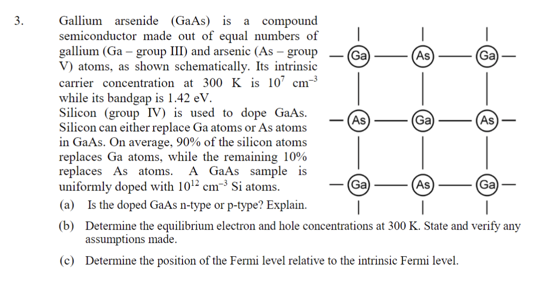 Solved Gallium arsenide (GaAs) ﻿is a compound semiconductor | Chegg.com