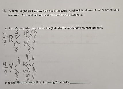 Solved A container holds 4 ﻿yellow balls and 5 ﻿red balls. A | Chegg.com