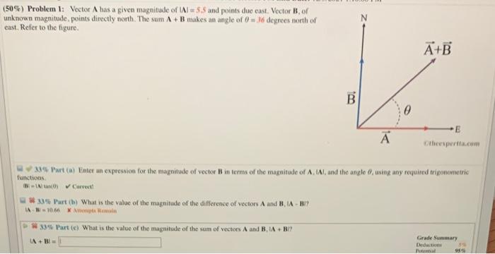 Solved (50%) Problem i: Vector A has a given magnitude of | Chegg.com
