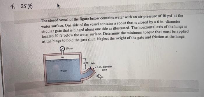Solved The closed vessel of the figure below contains water | Chegg.com