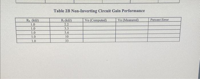 I need help with table 2B and 2C, I have done the | Chegg.com