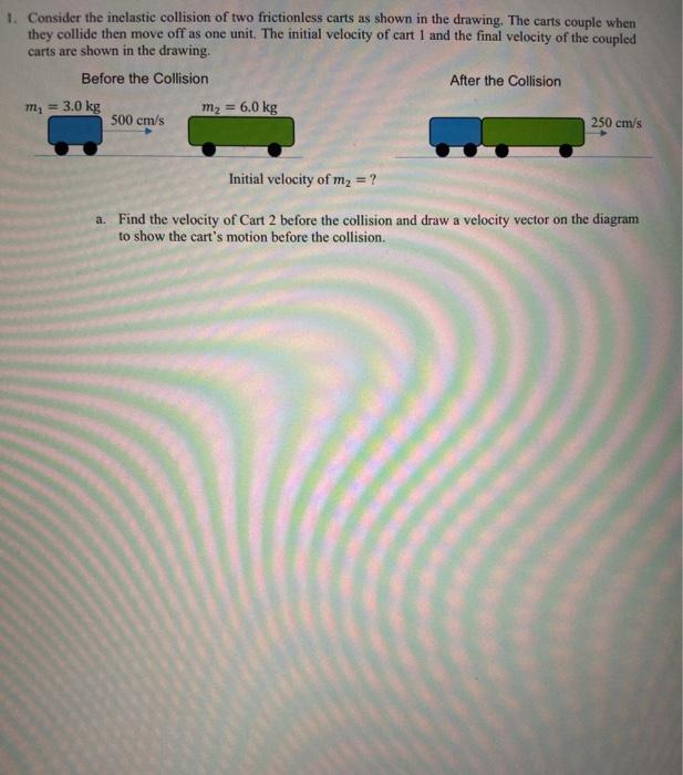 Solved 1. Consider the inelastic collision of two | Chegg.com