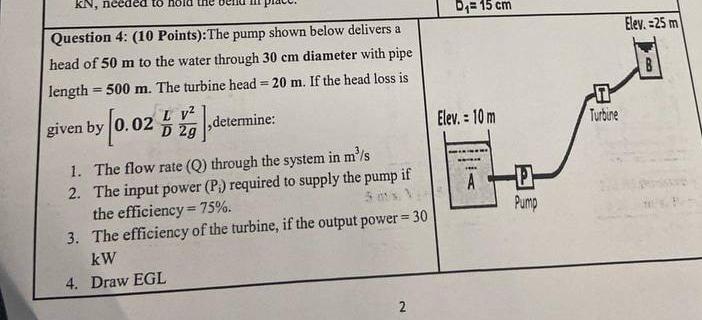 Solved fjdkfvkvkQuestion 4: (10 ﻿Points): The pump shown | Chegg.com