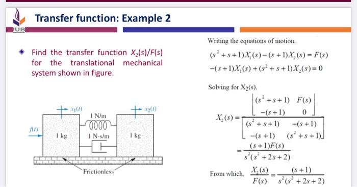 Solved Writing the equations of motion. - Find the transfer | Chegg.com