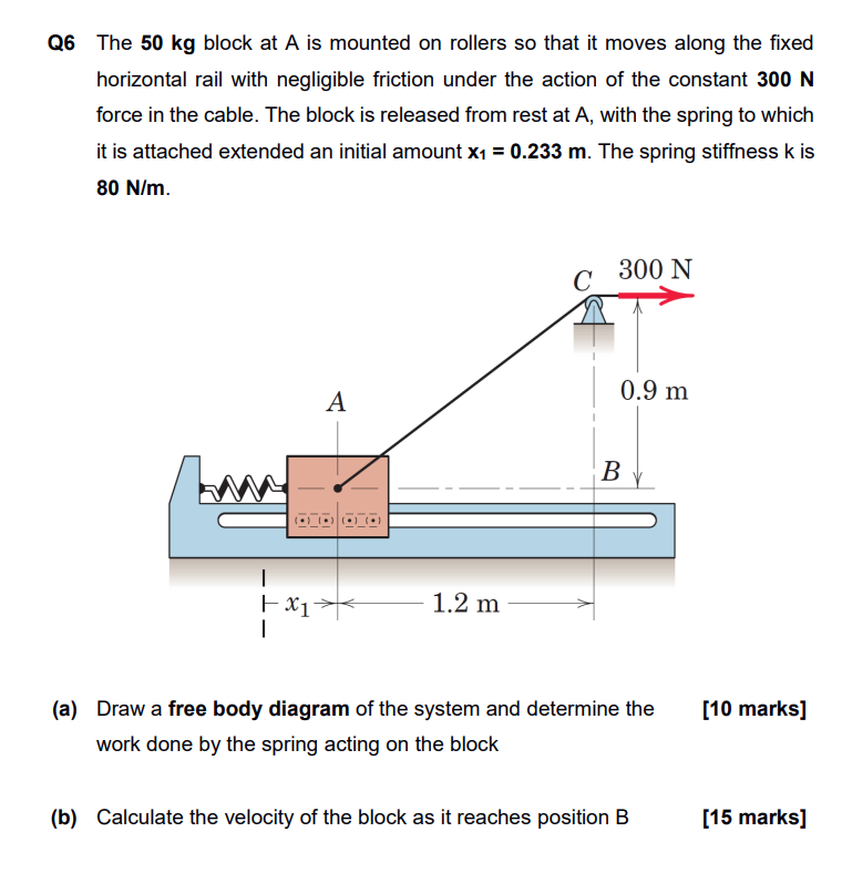 Solved Q6 ﻿The 50kg ﻿block at A ﻿is mounted on rollers so | Chegg.com