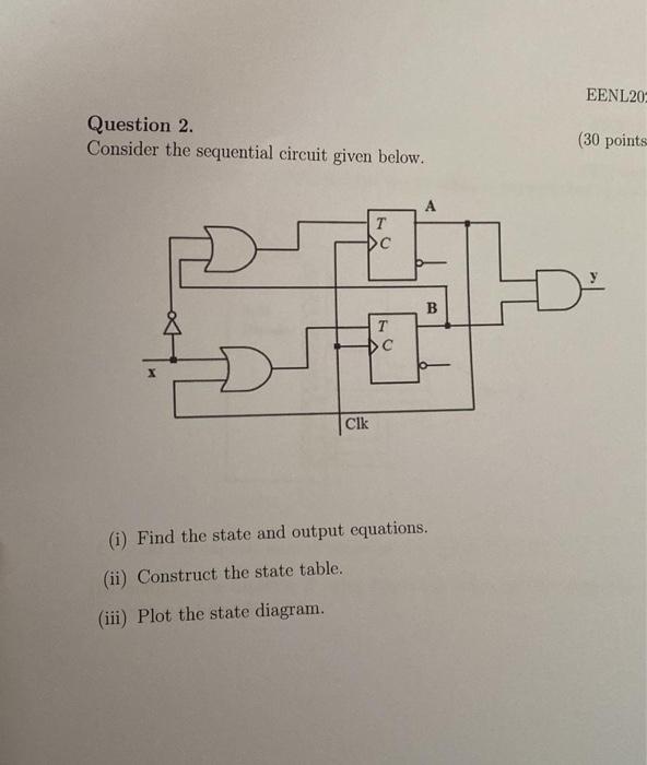 Solved Question 2. Consider the sequential circuit given | Chegg.com