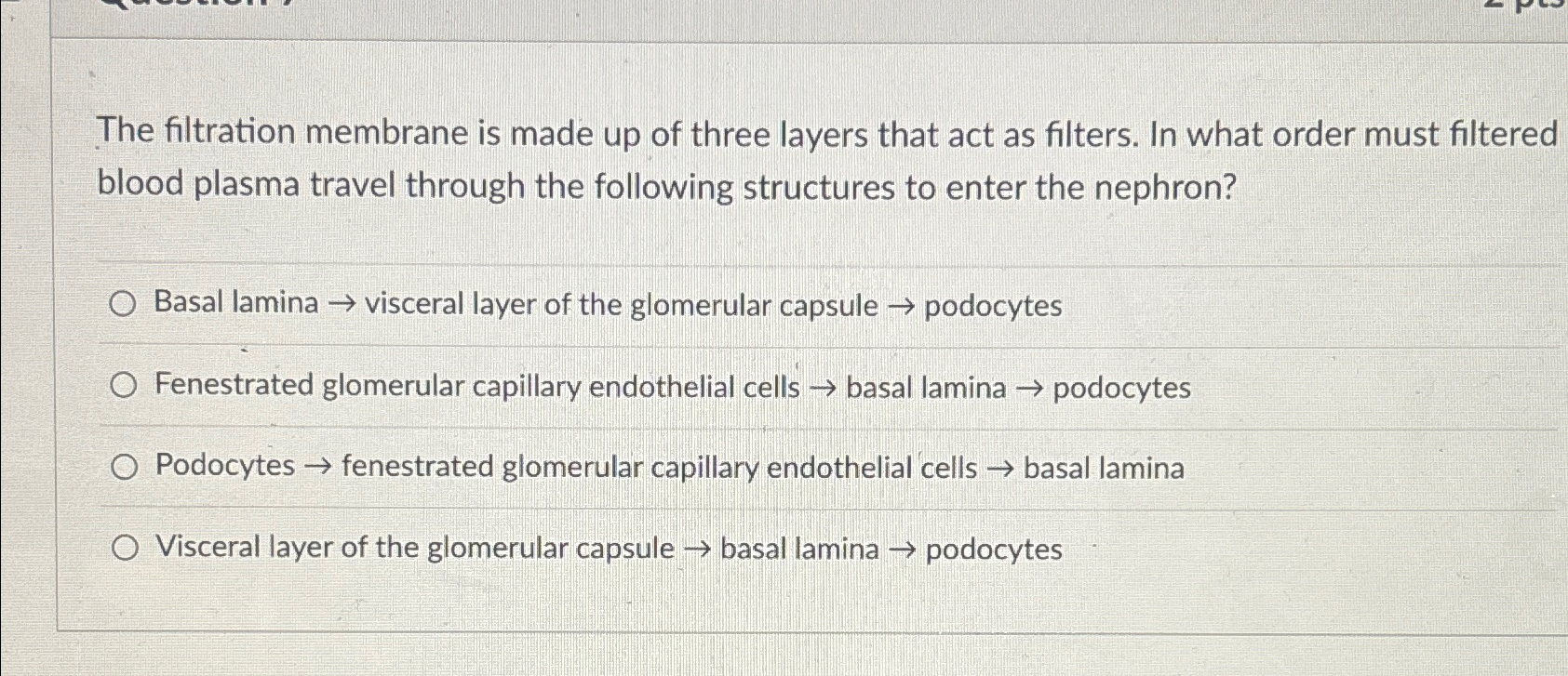 Solved The filtration membrane is made up of three layers | Chegg.com