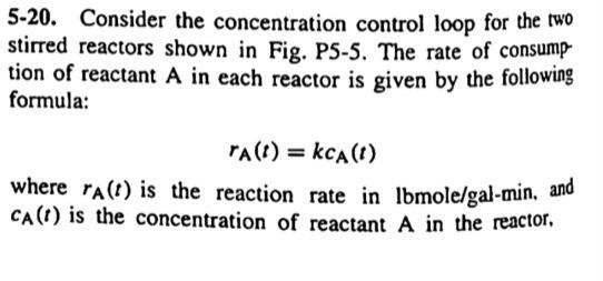 Solved 5-20. Consider the concentration control loop for the | Chegg.com
