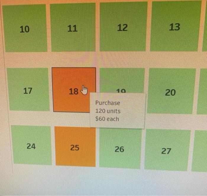 Solved Tableau DA 5.1: Quick Study, Computing goods | Chegg.com