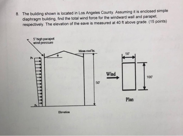 Solved 8. The building shown is located in Los Angeles | Chegg.com