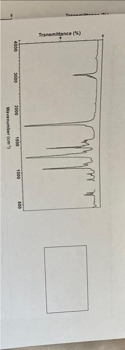 Solved the spectra with the proper functional group. If the | Chegg.com