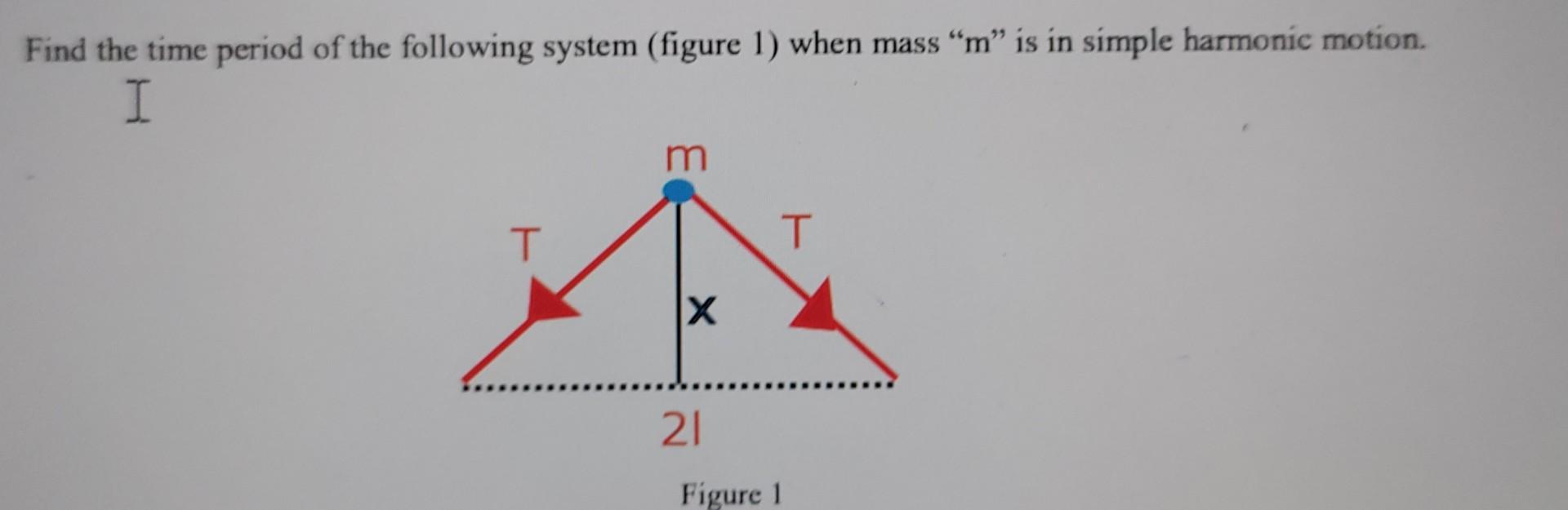 Solved Find the time period of the following system (figure | Chegg.com