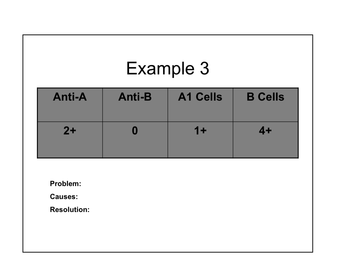 Solved Explain the discrepency and solve | Chegg.com
