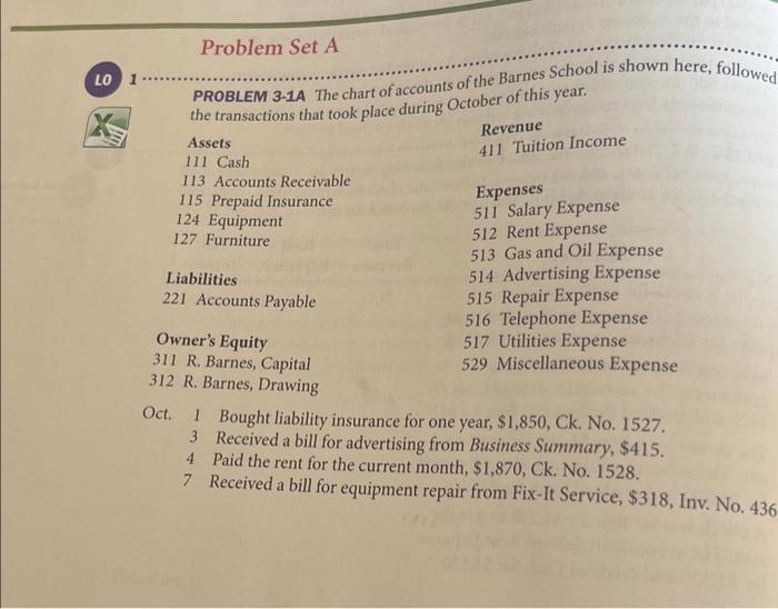 Solved Problem Set A PROBLEM 3-1A The chart of accounts of | Chegg.com