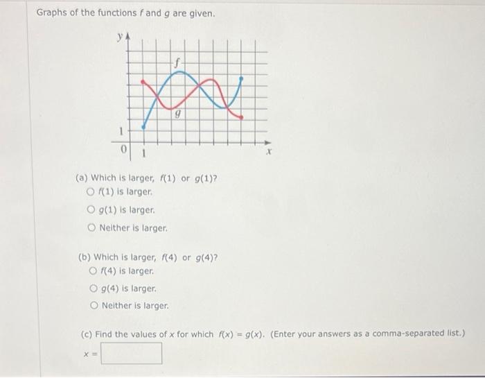 Solved Graphs of the functions f and g are given. (a) Which | Chegg.com