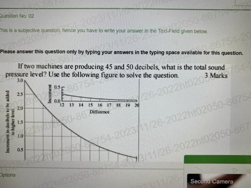 Solved Duestion No: 02 This is a subjective question, hence | Chegg.com