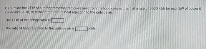 Solved Determine the COP of a refrigerator that removes heat | Chegg.com