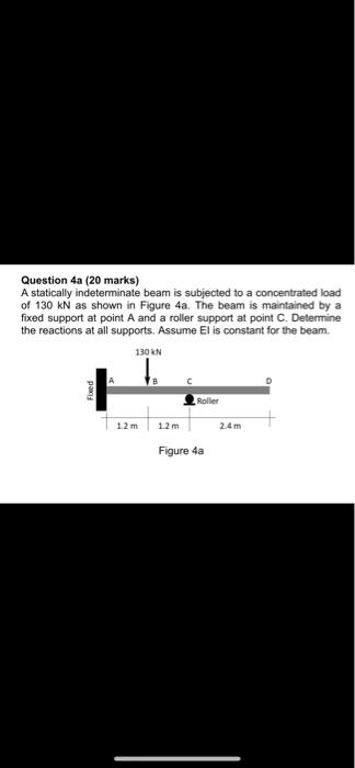 Solved Question 4a (20 marks) A statically indeterminate | Chegg.com