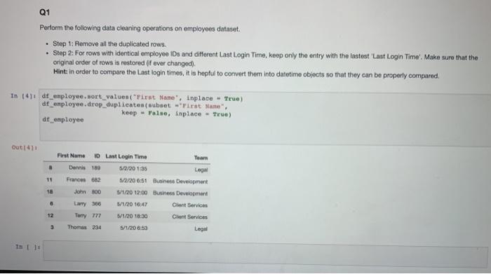 Solved Initialization In [1]: import pandas as pd # Read in | Chegg.com