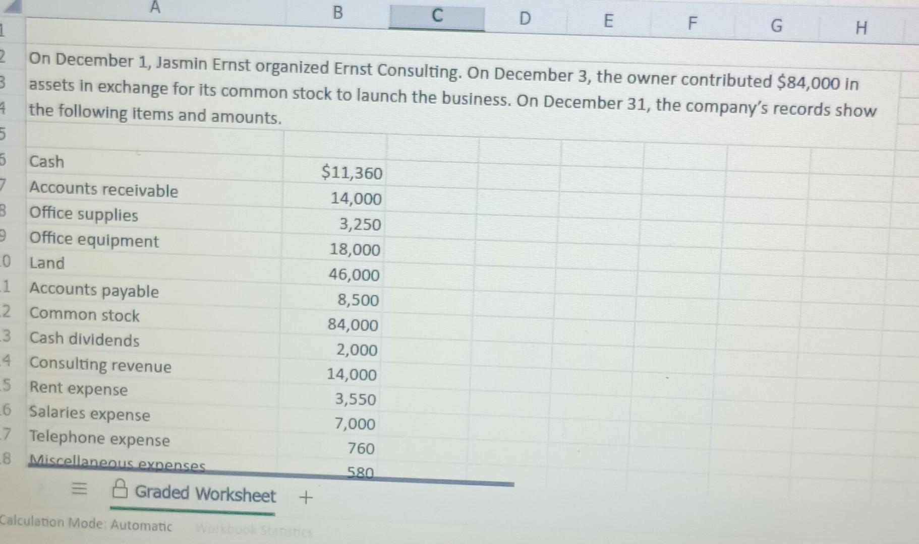 Solved Using the above information prepare a December income | Chegg.com