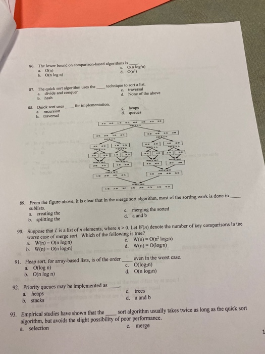 Solved 86. The lower bound on comparison-based algorithms is | Chegg.com
