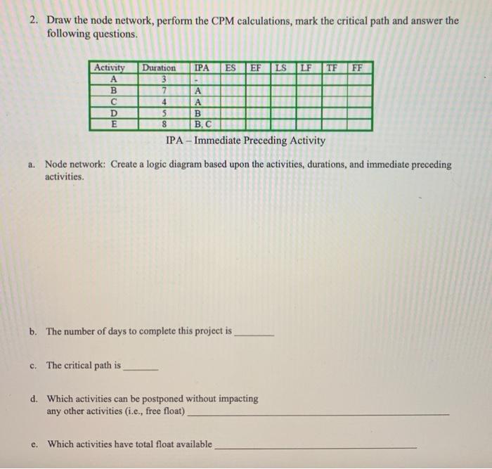 Solved 2. Draw the node network, perform the CPM | Chegg.com