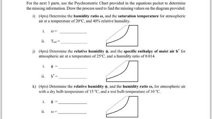 Solved For the next 3 parts, use the Psychrometric Chart | Chegg.com