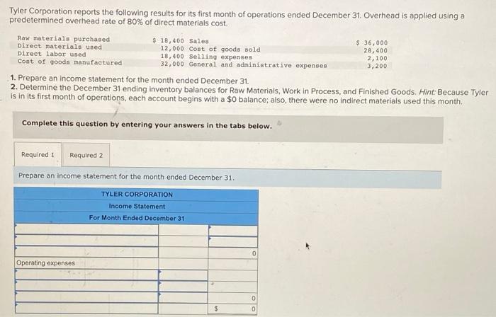 Solved Tyler Corporation reports the following results for | Chegg.com