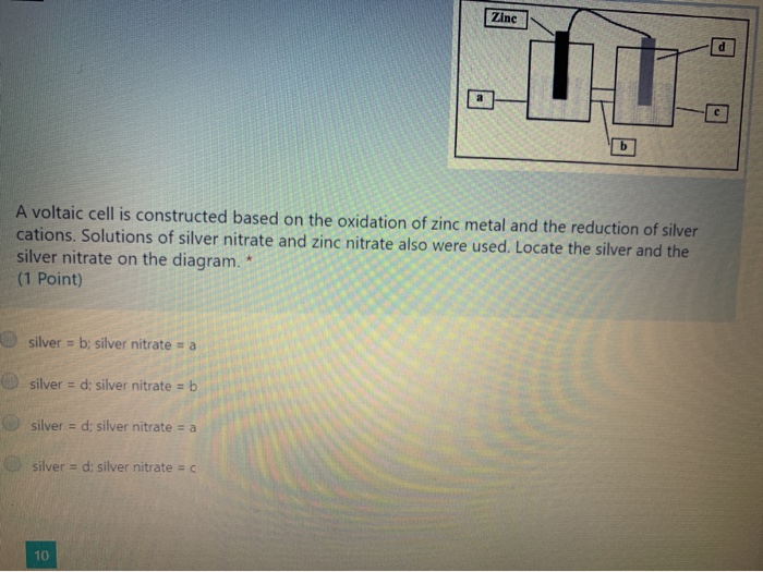 Solved Zinc A voltaic cell is constructed based on the | Chegg.com
