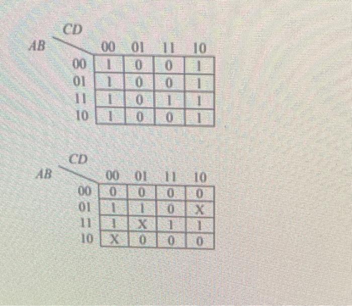 Solved 7 Derive The Minimum Sop Expressions For Each Of The 0219